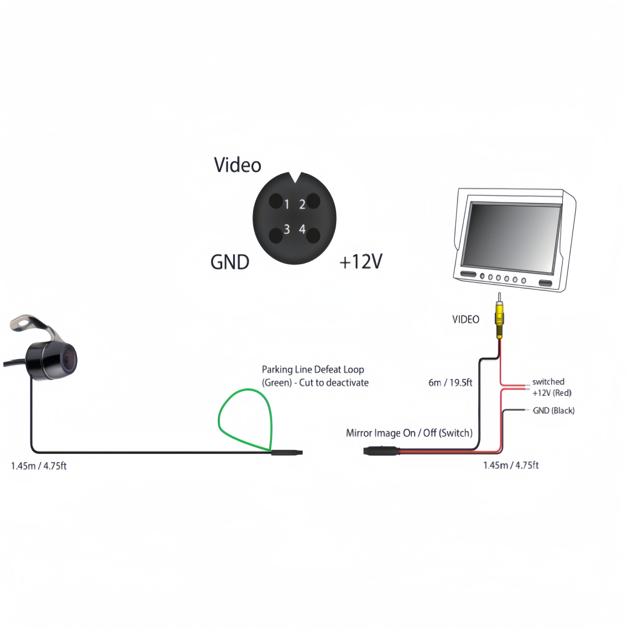 OEM-Integrated License Plate Camera | No-Drill 170° Wide-Angle ...